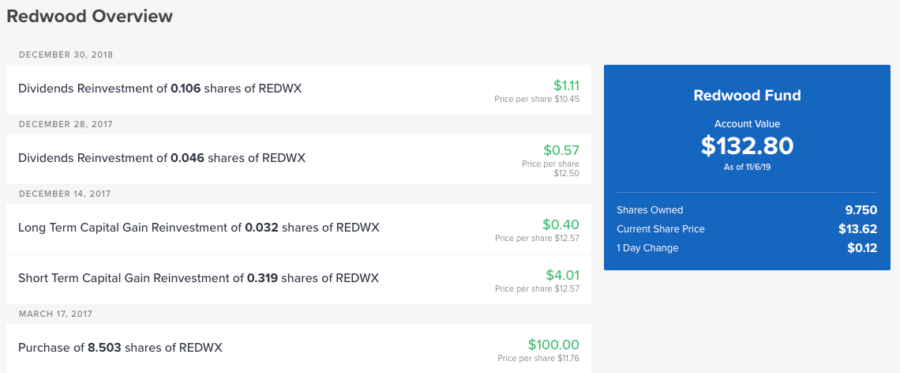 Best No Fee Checking Accounts - NO Fees, Minimums, or ATM Charges