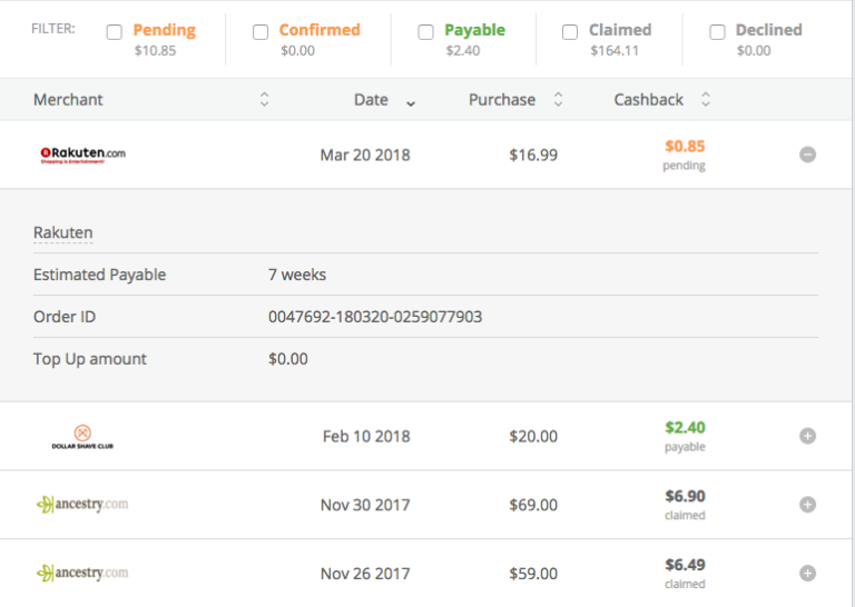 15 Cash Back Shopping Portals Comparison: Payments & Bonuses
