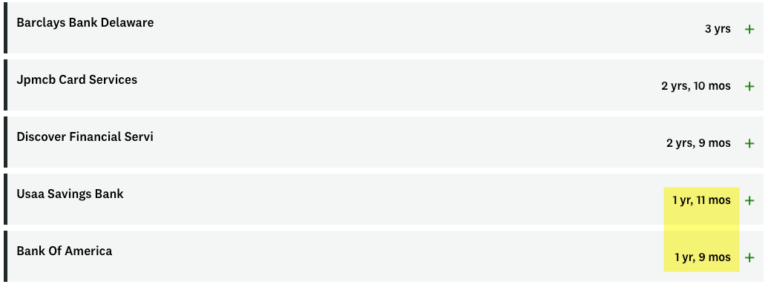 What's your credit card strategy these days? (The 3 cards I want now)