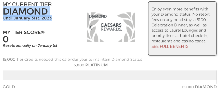 FoundersCard Review 2022: Benefits, Updates, Cost - And Is It Worth It?