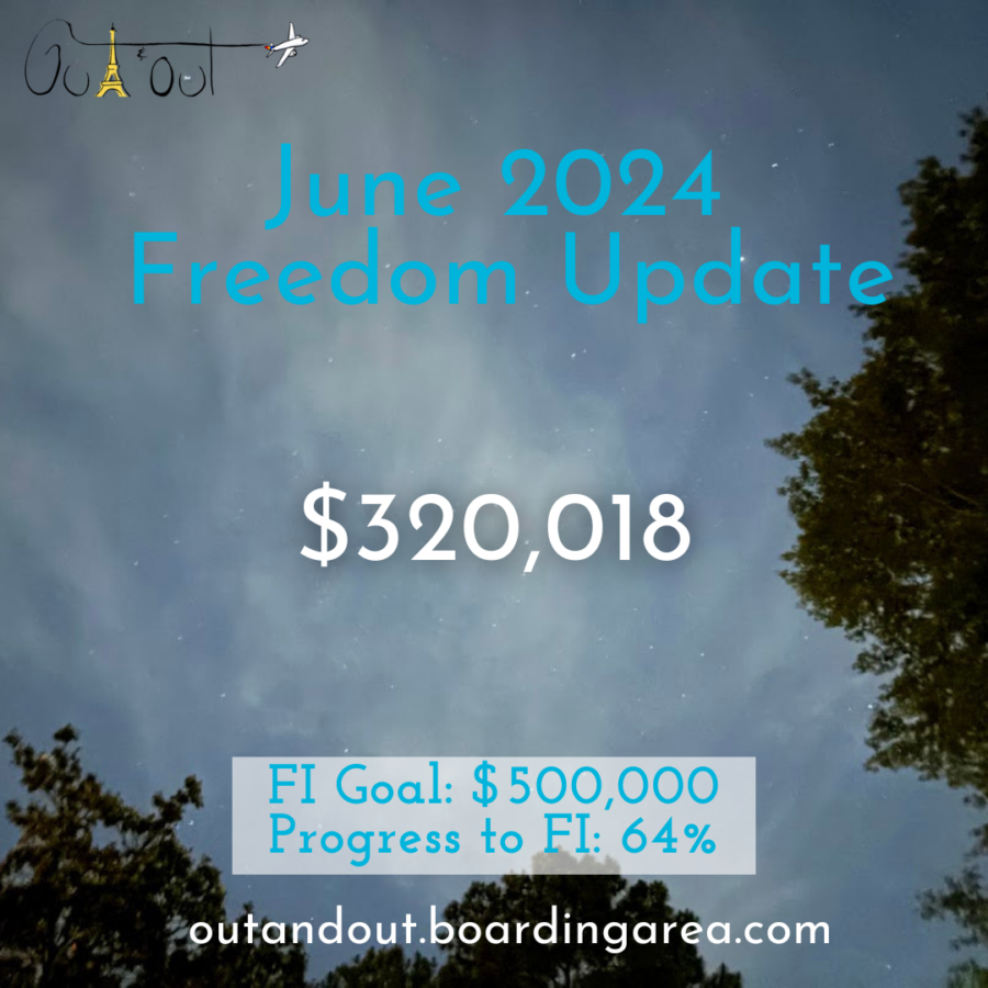 June 2024 Freedom update: Midyear transparency and up $10K
